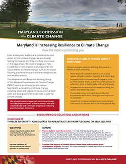 MCCC Fact Sheets
